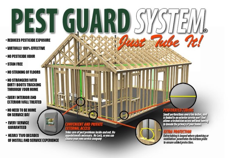PestGuard | Killian Pest Control